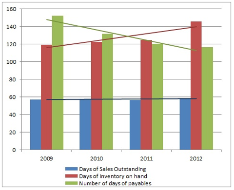 Johnson & Johnson - 2 Strategies To Profit (NYSE:JNJ) | Seeking Alpha