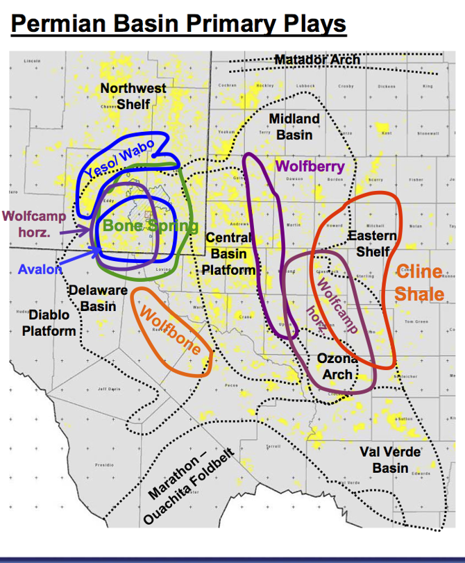 Occidental Petroleum In The Permian (NYSE:OXY) | Seeking Alpha