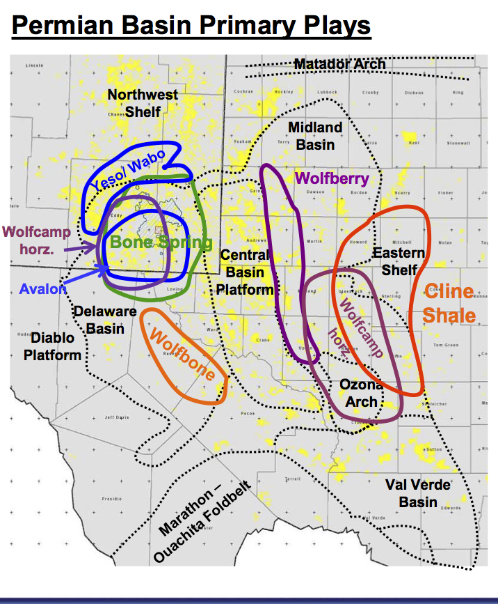 Occidental Petroleum In The Permian (NYSE:OXY) | Seeking Alpha