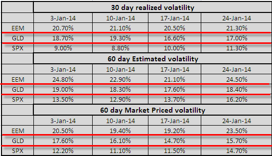 Inverted Term Structure Creates Opportunity In Gold | Seeking Alpha