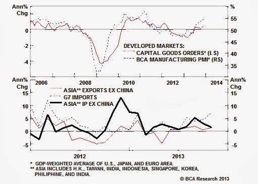 Sentiment Analysis: Stocks Can Go Higher | Seeking Alpha