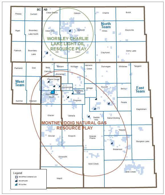 Birchcliff Energy: Dramatically Oversold And Offering 50% Upside ...