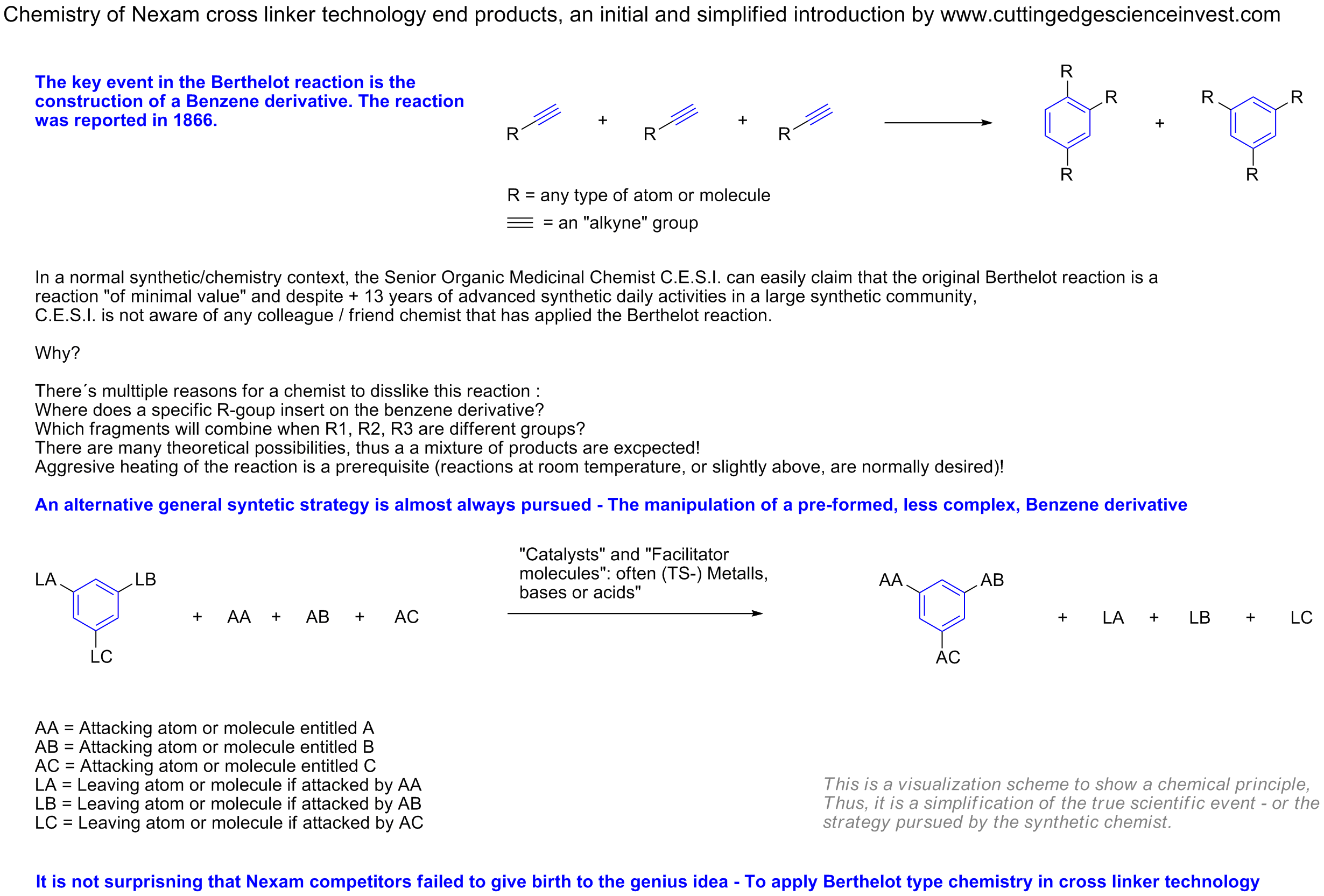 Nexam Chemical, – Genius Applications Of The 148 Year Old Berthelot ...