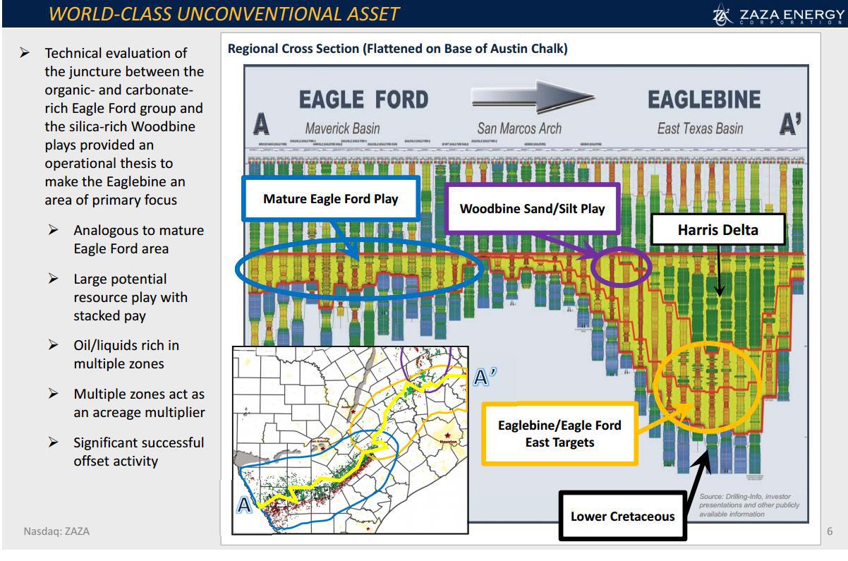 Is EOG Resources Reaching Success In The Eaglebine? (NYSE:EOG ...