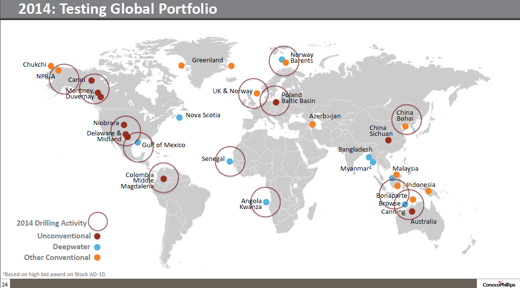 ConocoPhillips: Offshore Africa - The New Frontier? (NYSE:COP ...