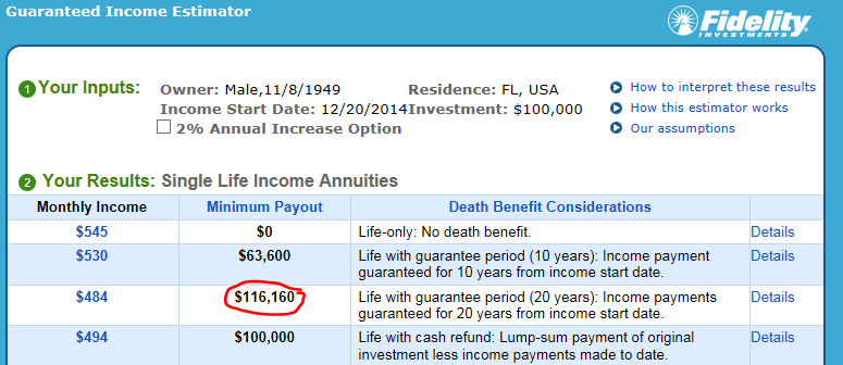 Retirement Strategy: Annuities Vs. Dividend Growth Investing For A ...