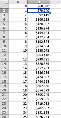 How To Create A Basic Retirement Plan | Seeking Alpha
