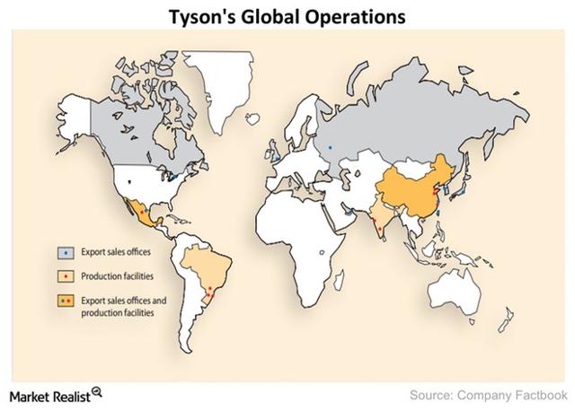 A Few Reasons Why Tyson Foods Can Deliver More Upside (NYSE:TSN ...