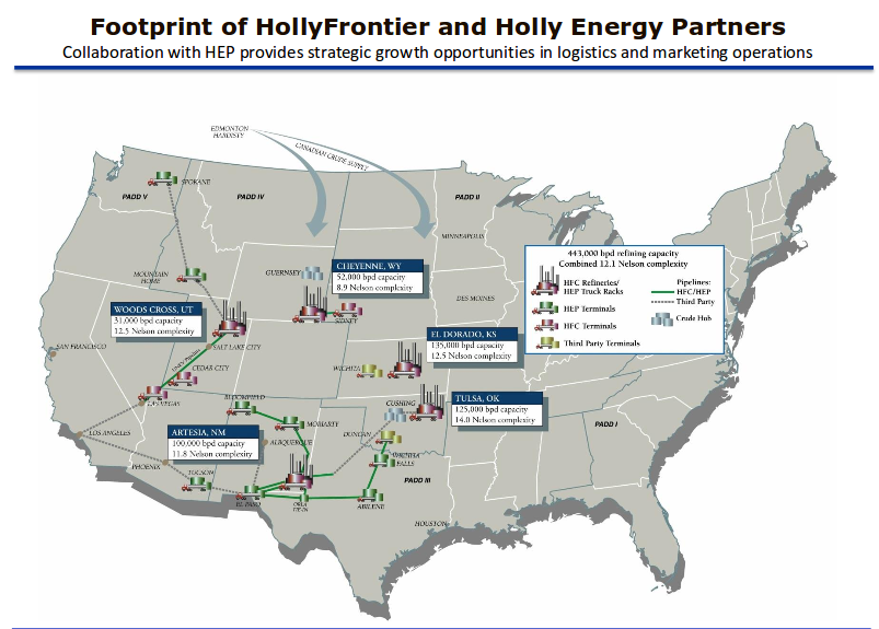 Holly Energy: Moving Ahead With Pipeline Expansion (NYSE:HEP-DEFUNCT ...