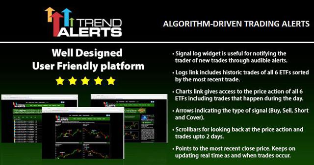 Day Trading Alerts | Seeking Alpha