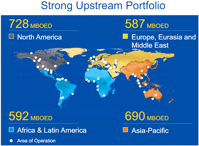 Chevron's Long-Term Growth Prospects Are Alive (NYSE:CVX) | Seeking Alpha