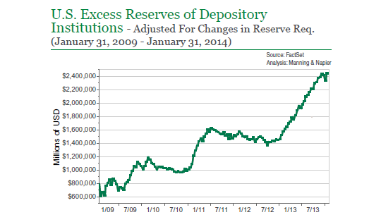 Inflation, The Forgotten Risk? | Seeking Alpha