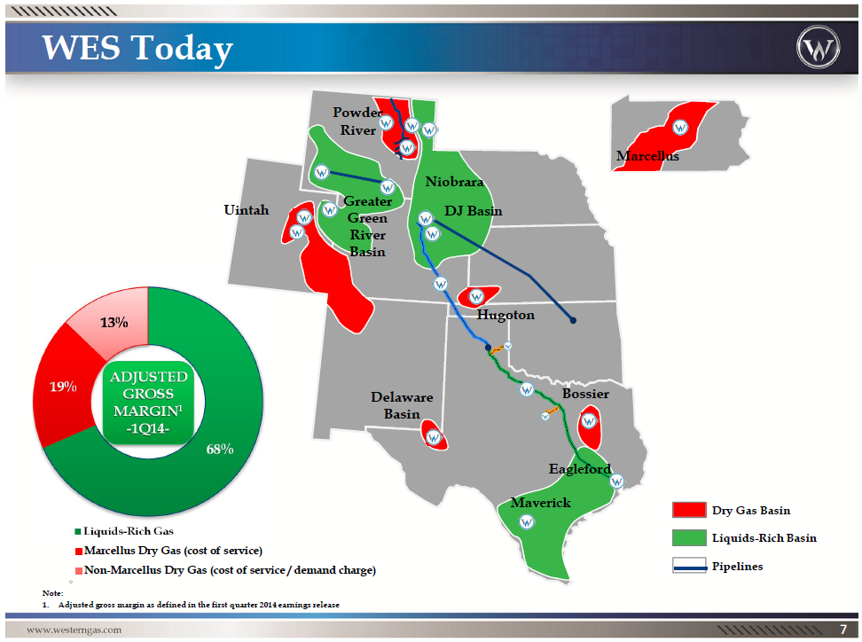 Western Gas Partners: An Excellent MLP With A 3.4% Yield And DJ Basin ...