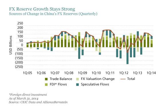 RMB Hits A Speed Bump - For Now | Seeking Alpha