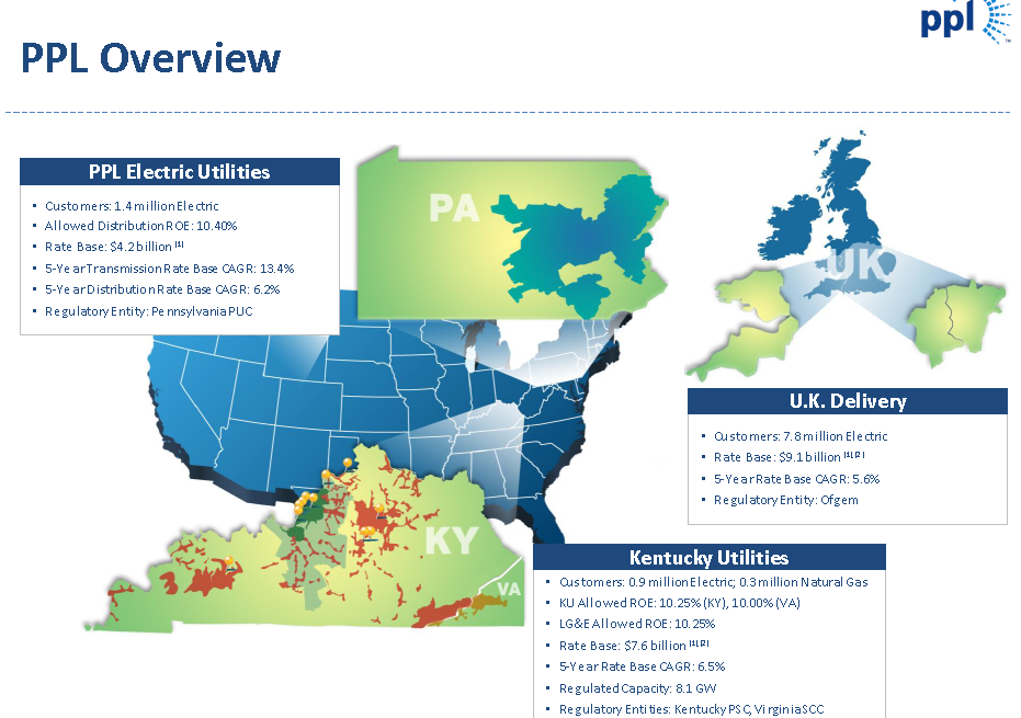 PPL: A Utility Completing Its Evolution (NYSE:PPL) | Seeking Alpha
