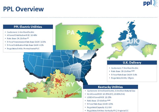 PPL: A Utility Completing Its Evolution (NYSE:PPL) | Seeking Alpha