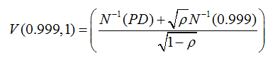 What You Need To Know About Basel III | Seeking Alpha