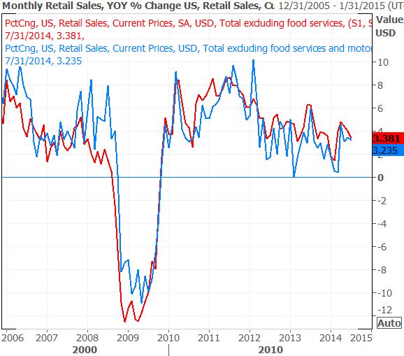 Market Outlook - Walking A Fine Line Here | Seeking Alpha