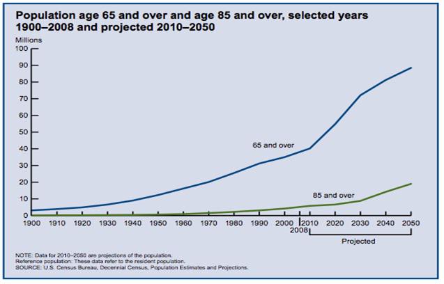 Quantitative Easing In The Short Term Will Lead To Deflation Long Term ...