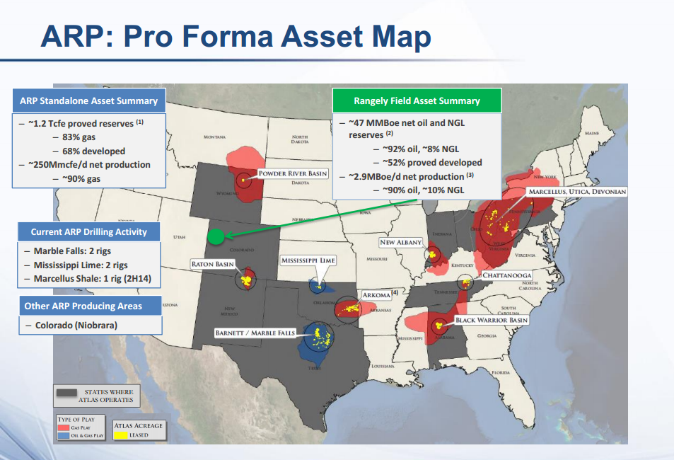 Atlas Resource Partners: A 12% Yield With Limited Growth (NYSE:OMI ...