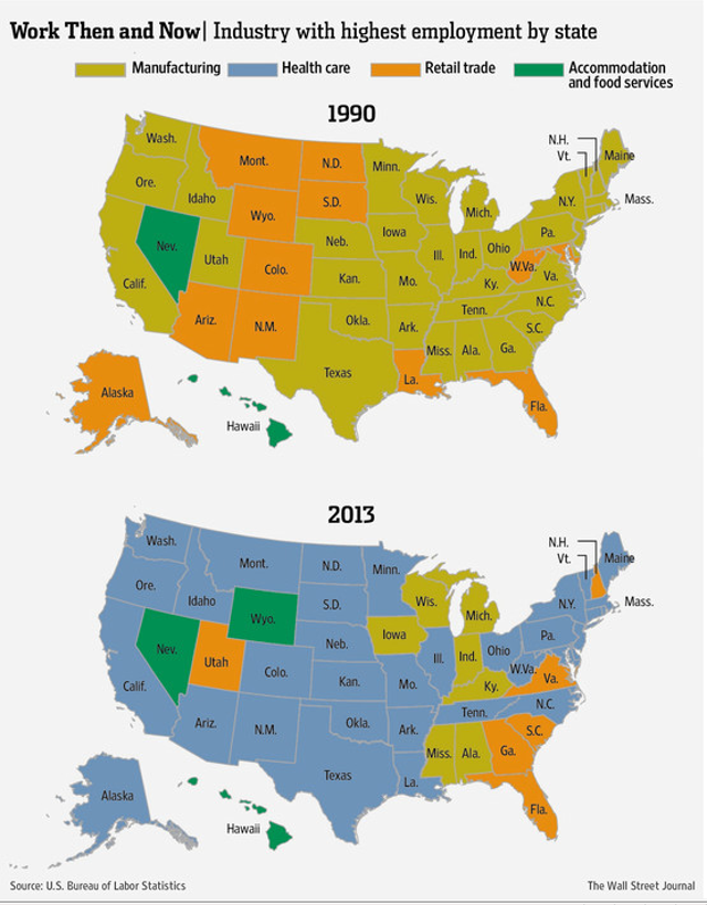 Leading Industry Employer By State 1990 And 2013 | Seeking Alpha