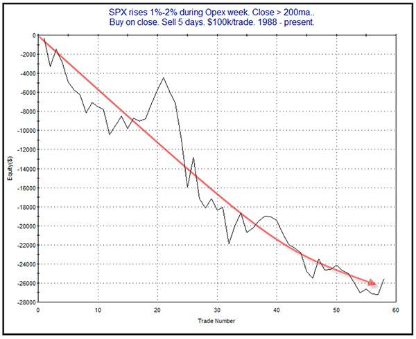 Fall Is Here And Leaves Are Falling—Or Are They? | Seeking Alpha