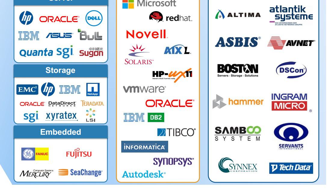 Mellanox Technologies: Is The Stock Setting Up For A Breakout? (NASDAQ ...
