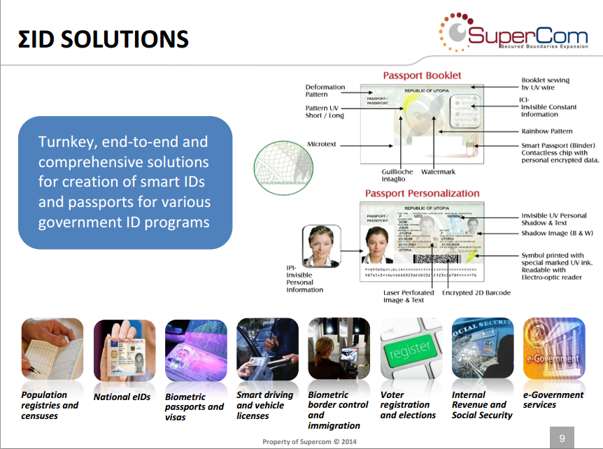 SuperCom: It's Just The Start (NASDAQ:SPCB) | Seeking Alpha