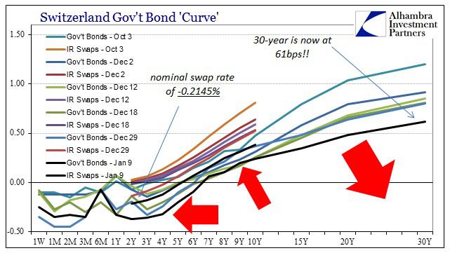 Absolutely No Love For European QE | Seeking Alpha