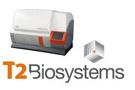 Obamacare's New Gold Standard: T2 Biosystems (OTCMKTS:TTOO) | Seeking Alpha