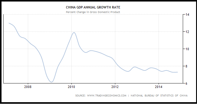 How Declining Consumer Confidence Is Weighing On The Australian Dollar ...