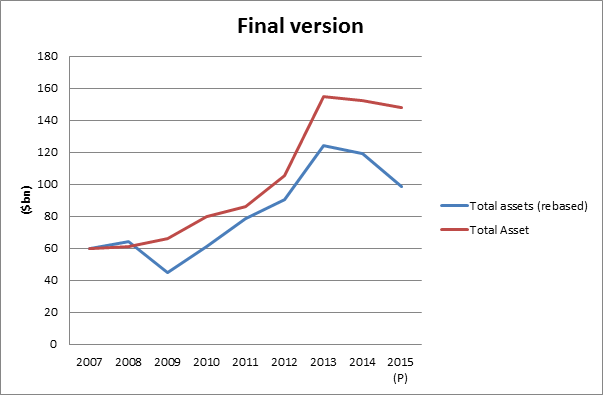 The Issues With Glencore (OTCMKTS:GLCNF) | Seeking Alpha