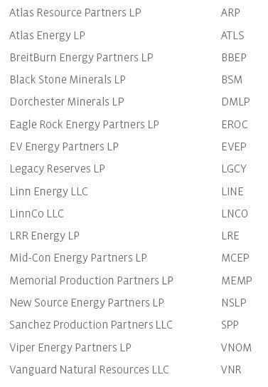 Monday Mailbag: Am I Or Am I Not Invested In Upstream MLPs? | Seeking Alpha