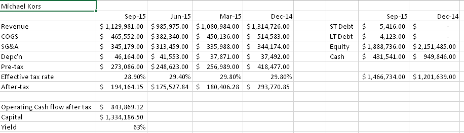 Take It From The Most Unfashionable Person On This Site: Consider ...