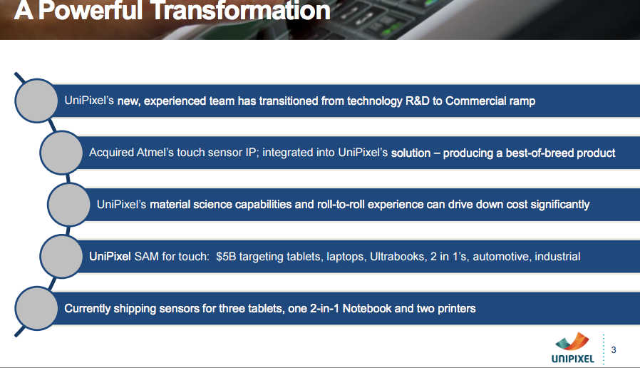 Uni-Pixel Raises Cash And Now Simply Needs To Execute (OTCMKTS:UNXLQ ...