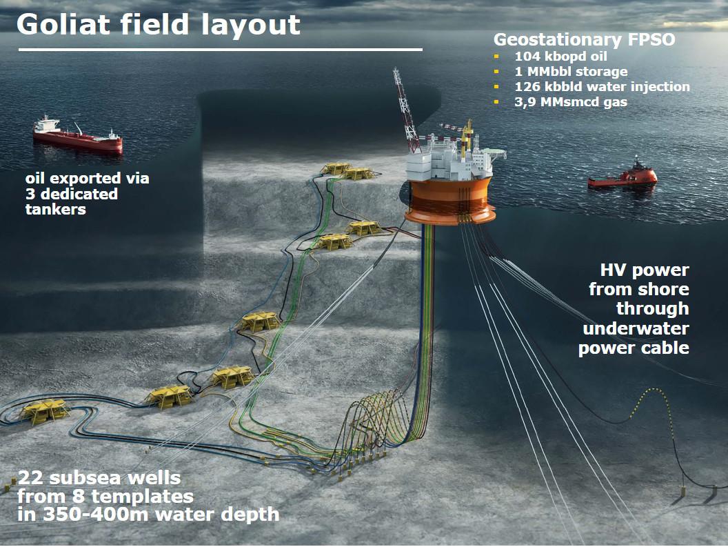 KNOT Offshore Partners LP Undeservedly Caught In A Perfect Storm (NYSE ...