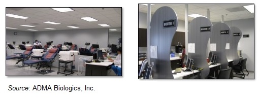 ADMA Biologics, Inc.: The Year In Review And The Year Ahead (NASDAQ ...