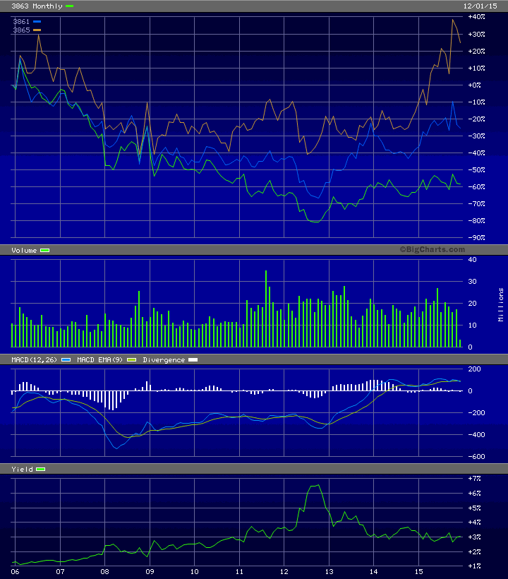 The State Of The Japanese Paper Industry | Seeking Alpha