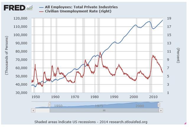 Remembering Rockefeller's Promise - A New World Order Where ...