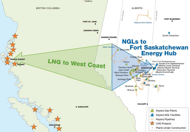 Keyera: Satisfying Strong Demand For Critical Infrastructure By Canada ...