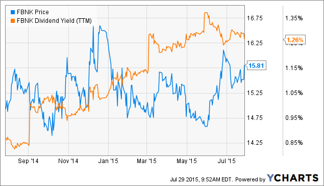 First Connecticut Bancorp Is At A Crossroads (NYSE:MTB) | Seeking Alpha