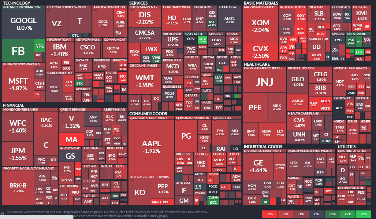 3 Best ETFs To Consider When Looking For Passive Income | Seeking Alpha