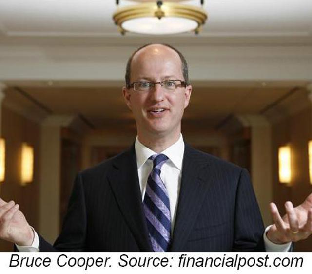 Year Ahead Overview With Bruce Cooper (Video) | Seeking Alpha