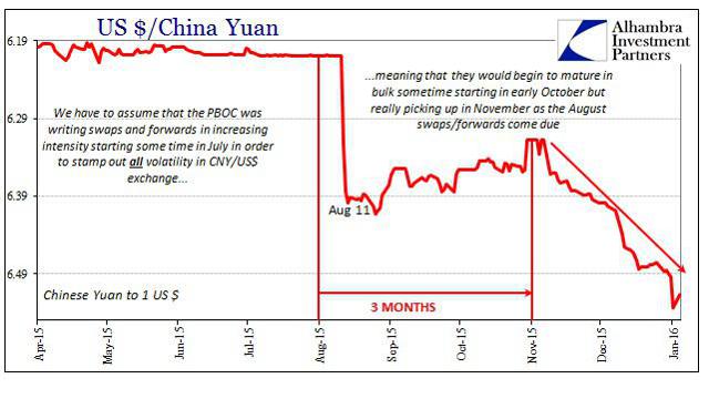 Run On Yuan (RMB)? | Seeking Alpha