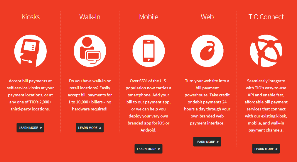 Tio Networks: After A Big Move Up, It May Still Have Room To Run (OTCMKTS:TNCGF-DEFUNCT-32792 ...