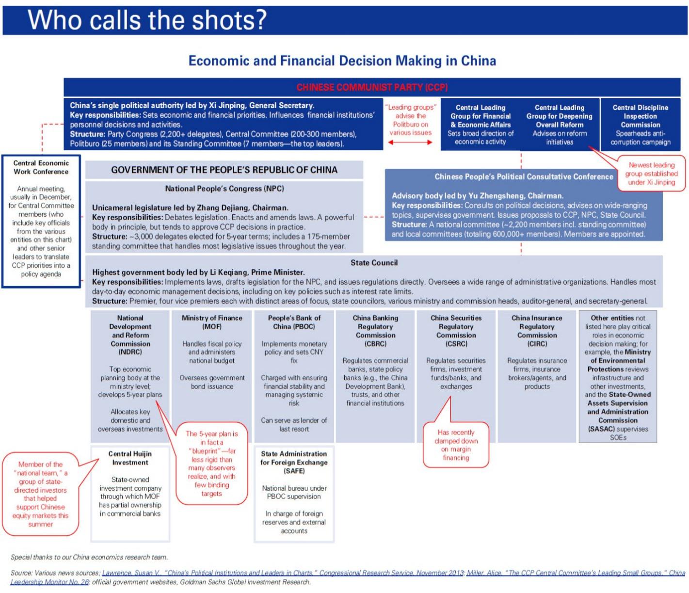 The Quest For A Fully-Floating RMB (And HKD) (NYSEARCA:CNY-DEFUNCT ...