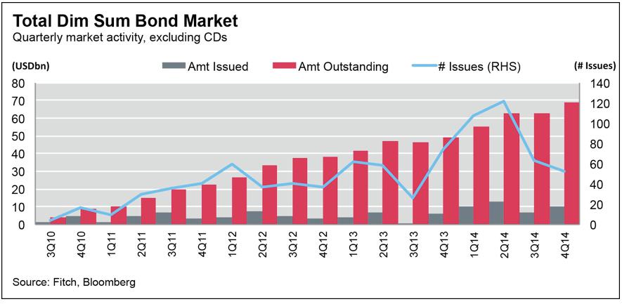 The Quest For A Fully-Floating RMB (And HKD) (NYSEARCA:CNY-DEFUNCT ...