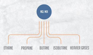 What Is Fractionation And Why Should I Care? | Seeking Alpha