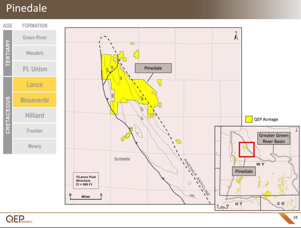 QEP Resources: A Major Asset Sale May Come Soon (NASDAQ:FANG) | Seeking ...