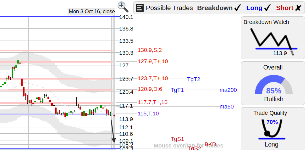 MCD ($MCD) McDonalds Stock Breakdown | Seeking Alpha